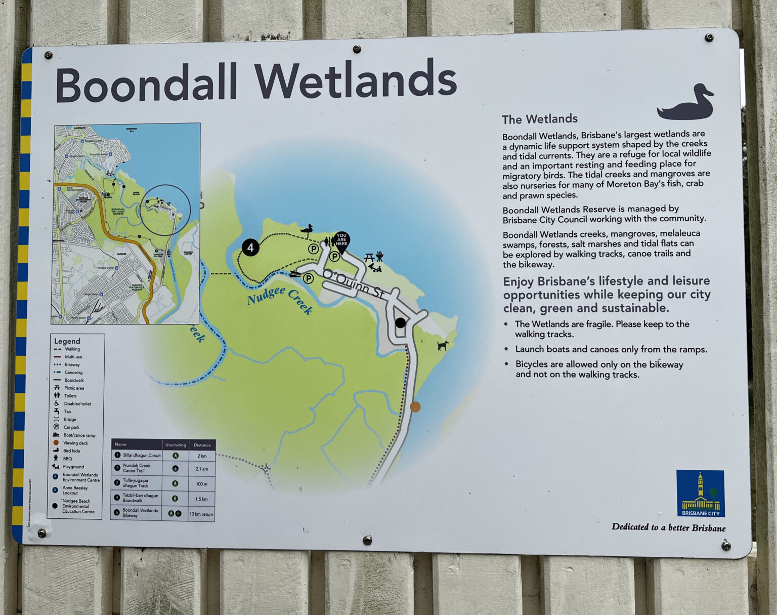 Exploring the Natural Beauty of Boondall Wetlands - Just Be Your Self Blog